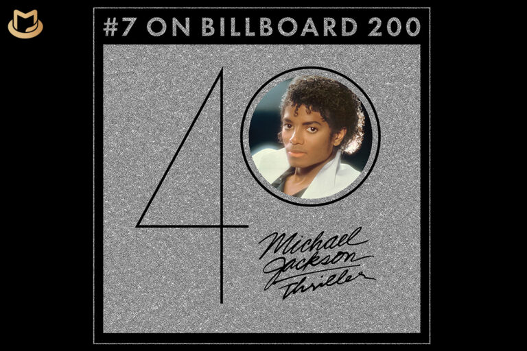 Michael Jackson’s ‘Thriller’ Returns To Billboard Top 10 - MJVibe